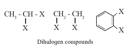 Notes-Part-1-Class-12-Chemistry-Chapter-10-Halogen Derivatives ...