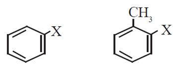 Notes-Part-1-Class-12-Chemistry-Chapter-10-Halogen Derivatives ...