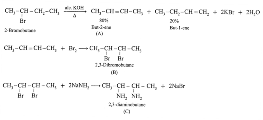 Solutions-Class-12-Chemistry-Chapter-10-Halogen Derivatives-Maharashtra ...