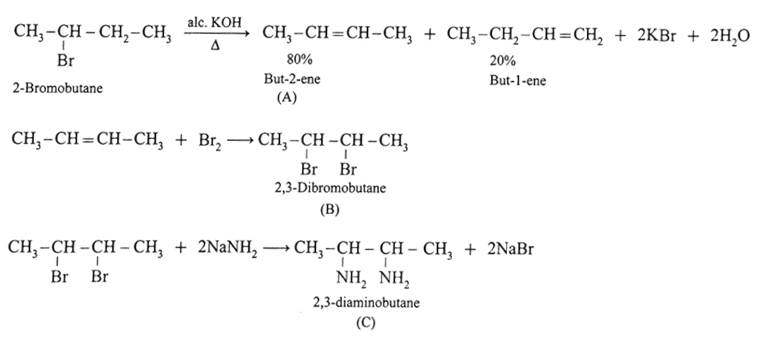 Solutions-Class-12-Chemistry-Chapter-10-Halogen Derivatives-Maharashtra ...