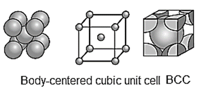Notes-Part-1-Class-12-Chemistry-Chapter-1-Solid State-Maharashtra Board ...