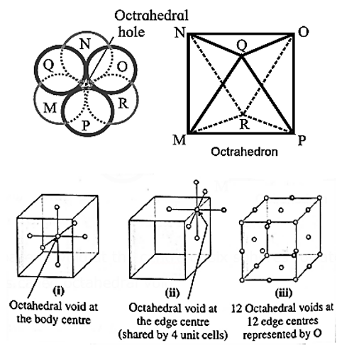 Notes-Part-1-Class-12-Chemistry-Chapter-1-Solid State-Maharashtra Board ...